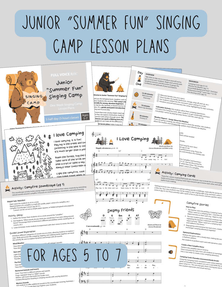 FVM | Teaching strategies, exercises, and free resources for learning ...