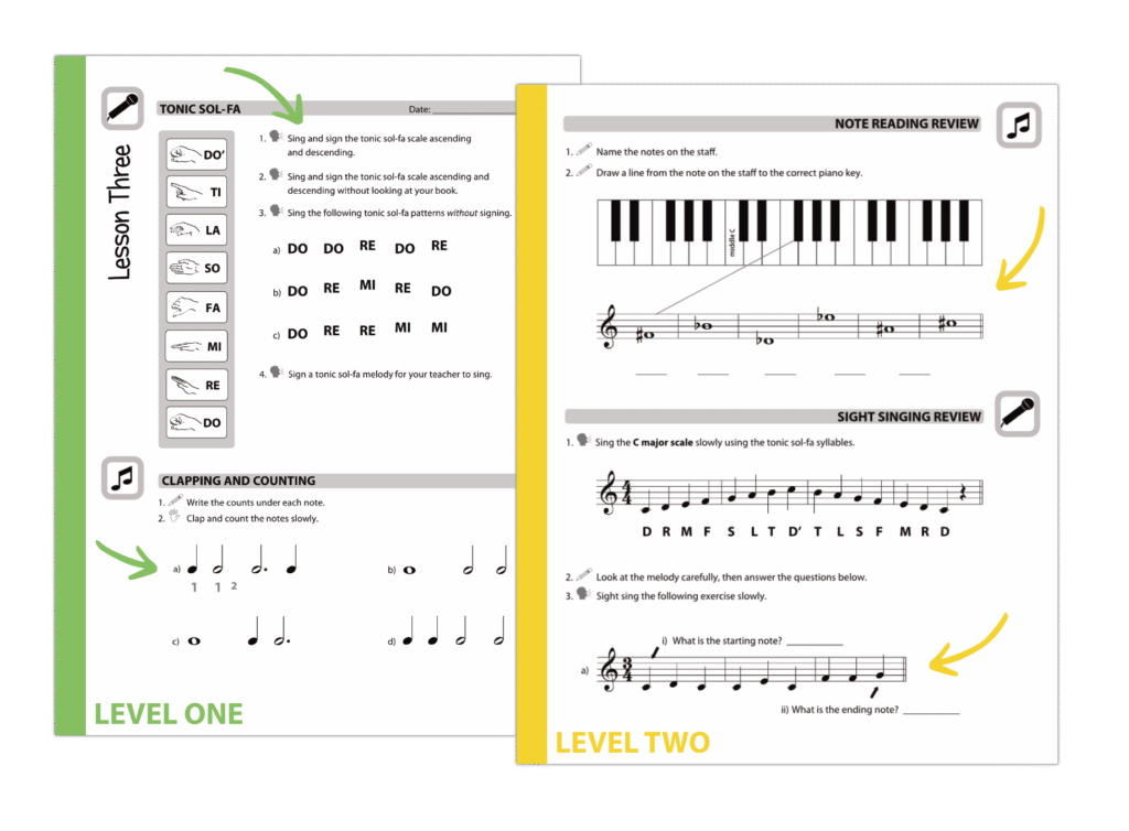 FVM | Category: FULL VOICE Workbook Series