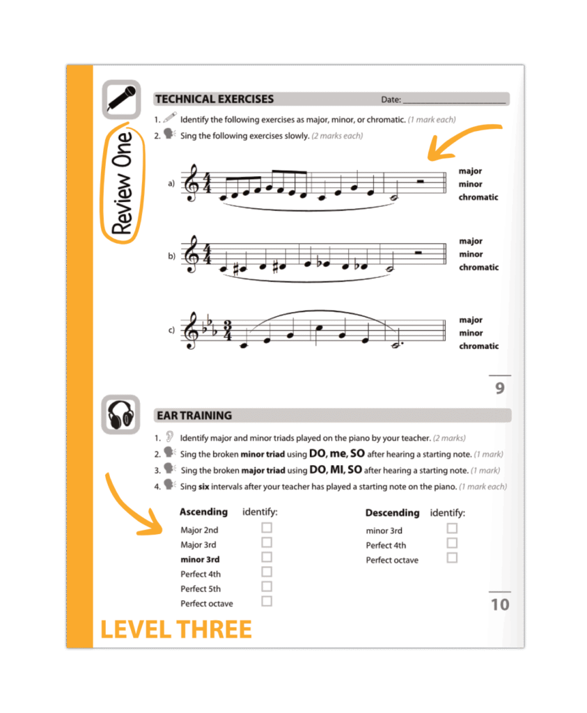 FVM | Category: FULL VOICE Workbook Series